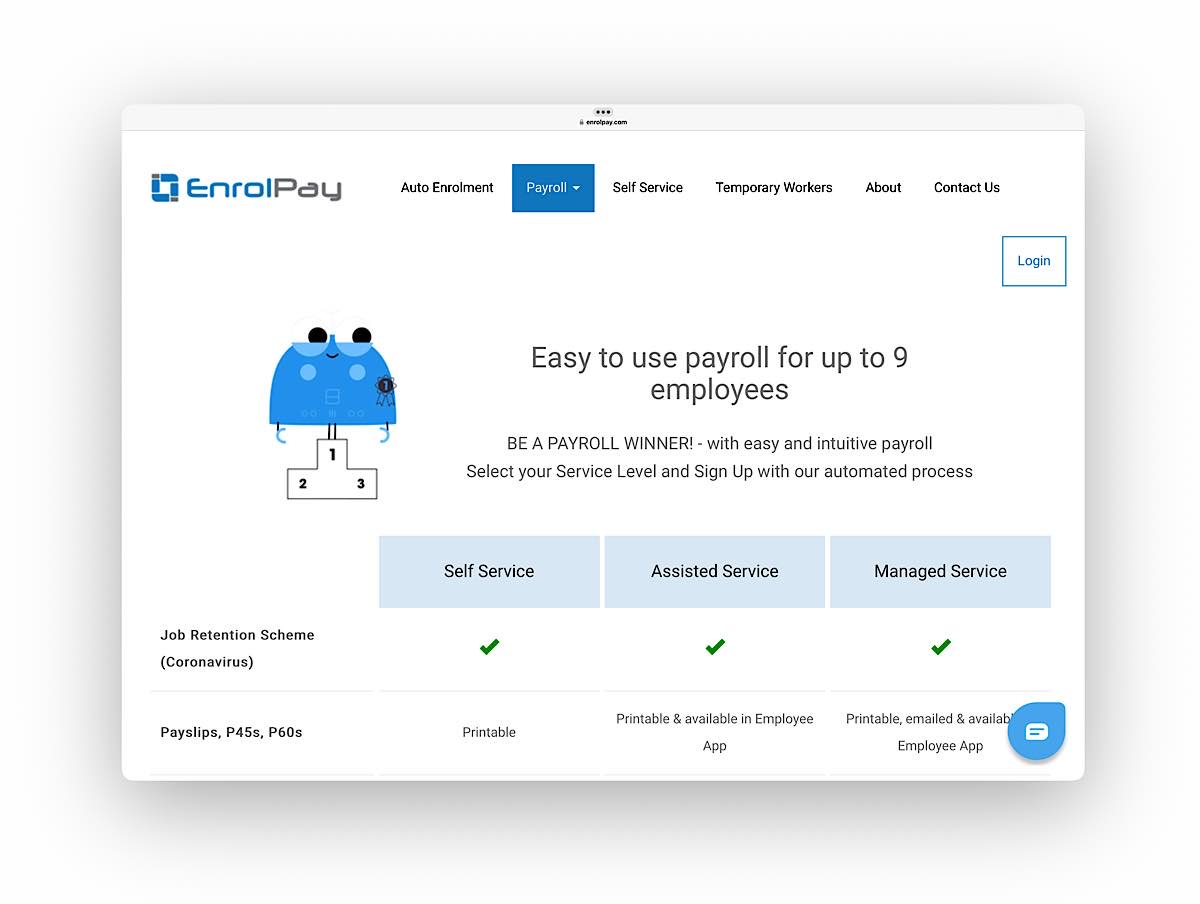 Top 8 Free Payroll Software Options In The UK For 2025